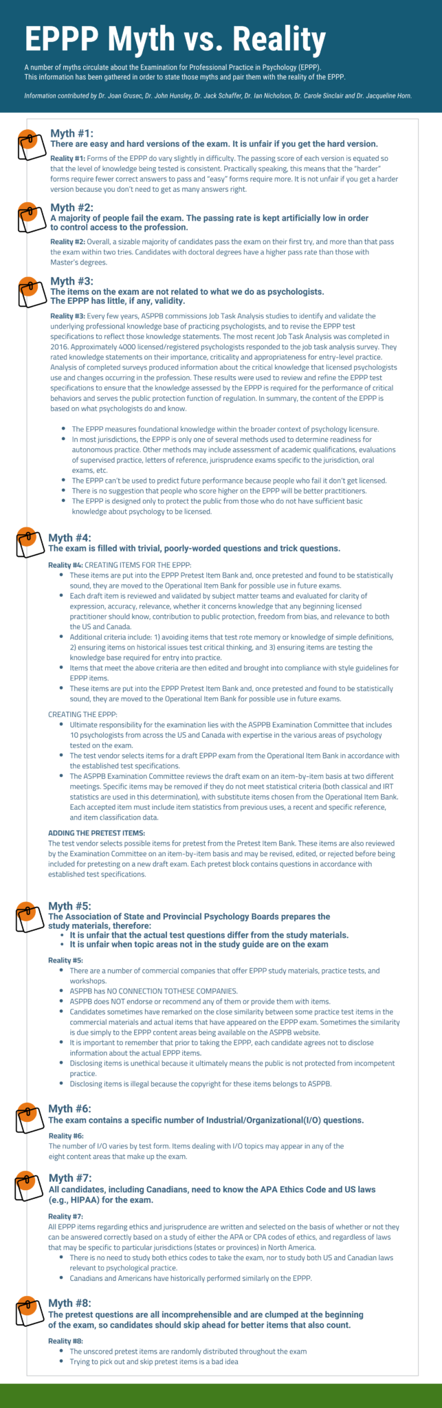 EPPP Myths: Examination for Professional Psychology Association of ...